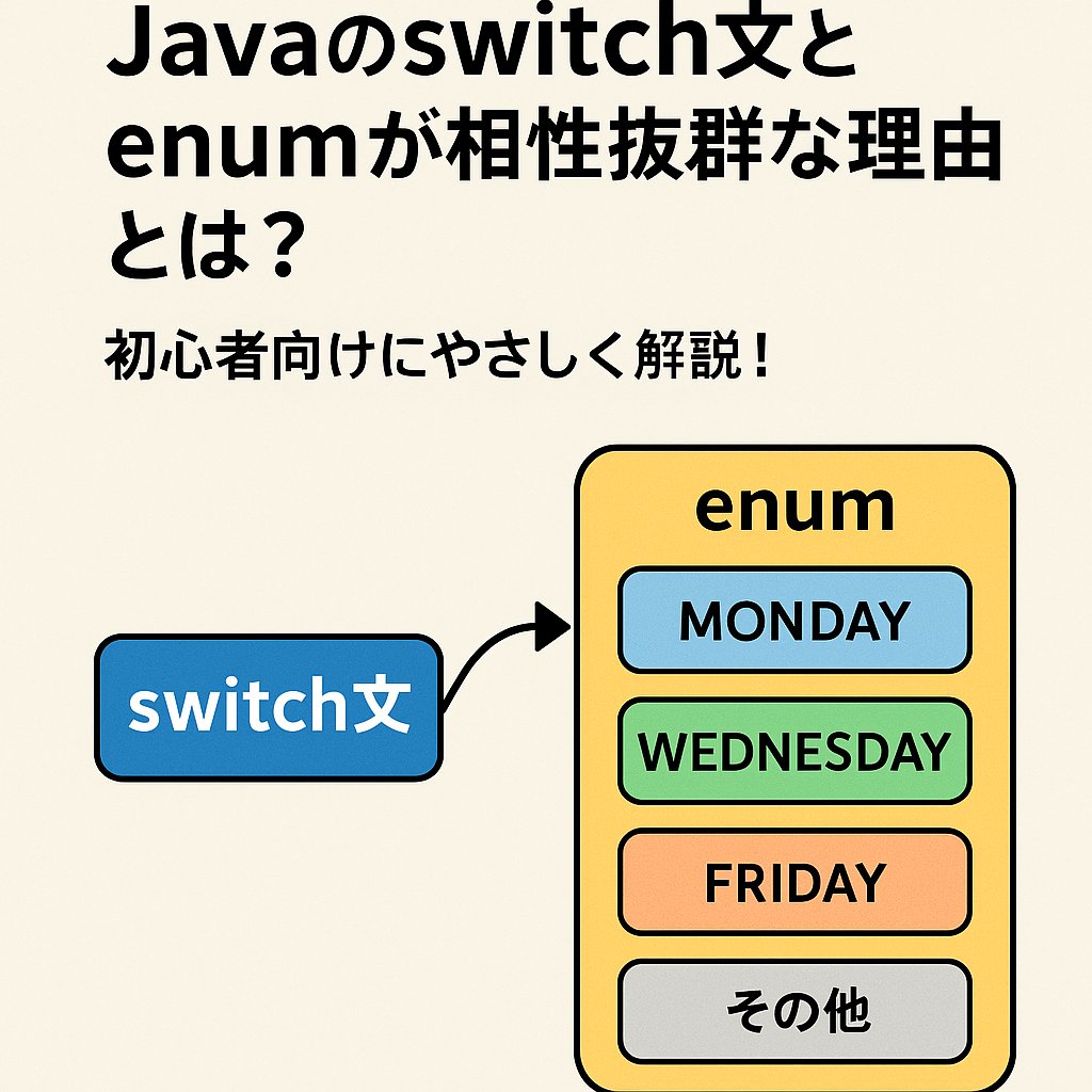 Javaのswitch文とenumが相性抜群な理由とは？初心者向けにやさしく解説！ | サイゼントアカデミーブログ