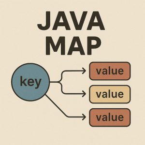 迷わない！JavaのMap系コレクション完全ガイド｜HashMap・LinkedHashMap・TreeMapの違いと選び方をやさしく解説 ...