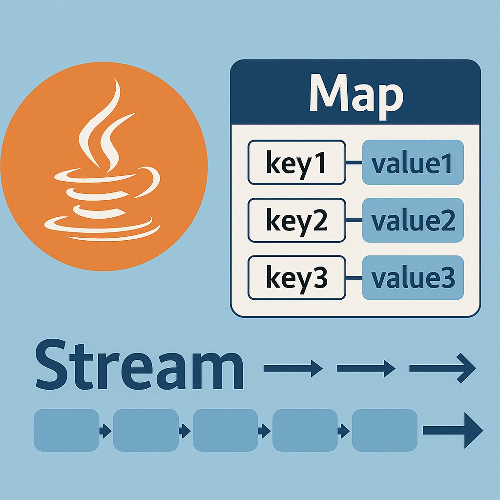 JavaのMapとStream完全連携術｜初心者でもわかるフィルタ・変換・集約テクニック集 | サイゼントアカデミーブログ